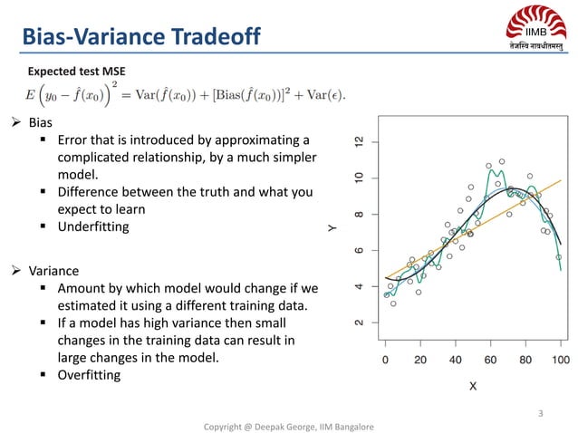 Decision Tree Ensembles Bagging Random Forest And Gradient Boosting Machines Ppt 