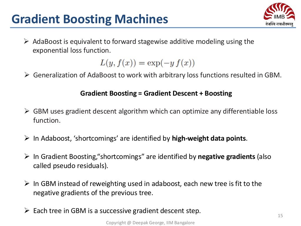 Decision Tree Ensembles - Bagging, Random Forest & Gradient Boosting Decision Tree Ensembles - Bagging, Random Forest & Gradient Boosting