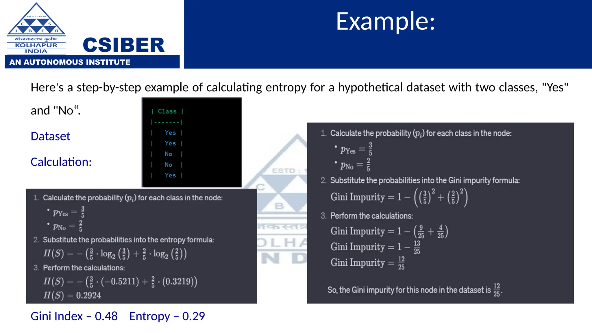 decision tree machine learning model for classification | PPTX