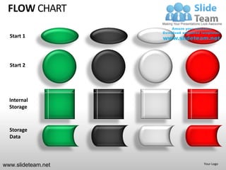 Decision tree flow chart powerpoint ppt templates. | PPT