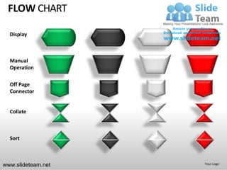Decision tree flow chart powerpoint ppt templates. | PPT