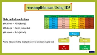 Decision tree in artificial intelligence | PPTX