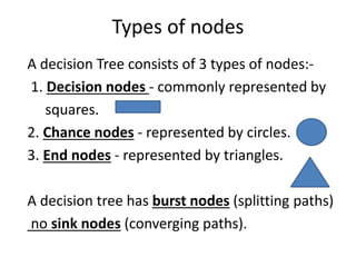 Decision tree in decision analysis | PPTX