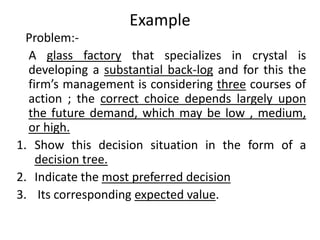 Decision tree in decision analysis | PPTX