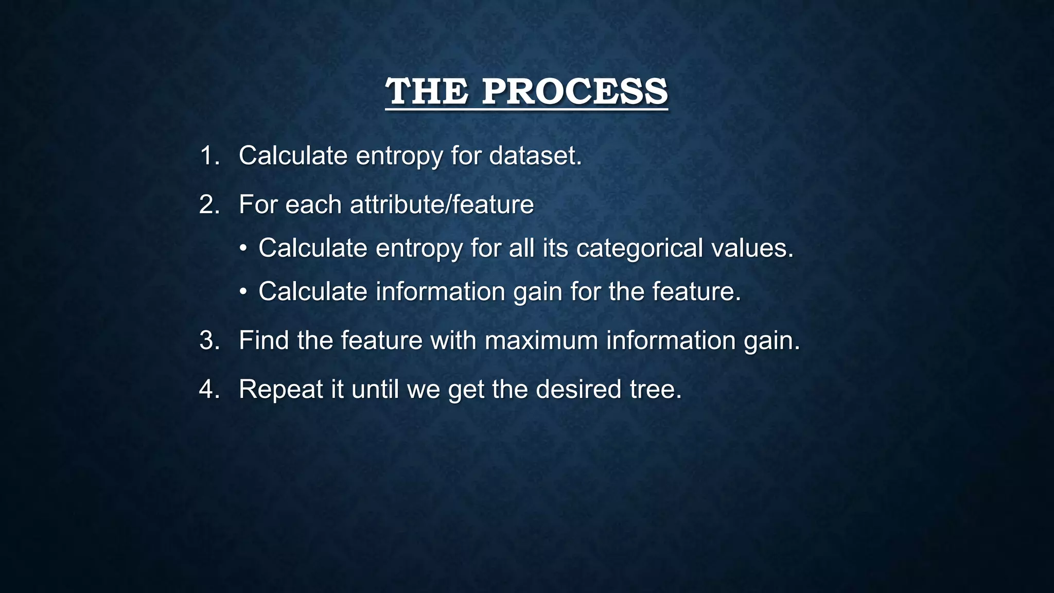 Decision Tree Induction Decision Tree Algorithm With Example Data