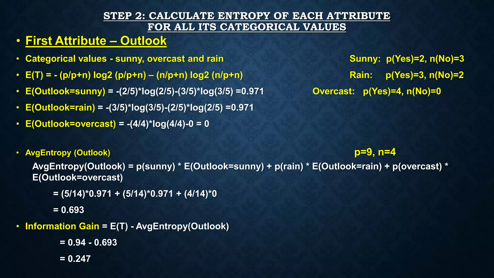 Decision Tree Induction Decision Tree Algorithm With Example Data Science Pptx Computing