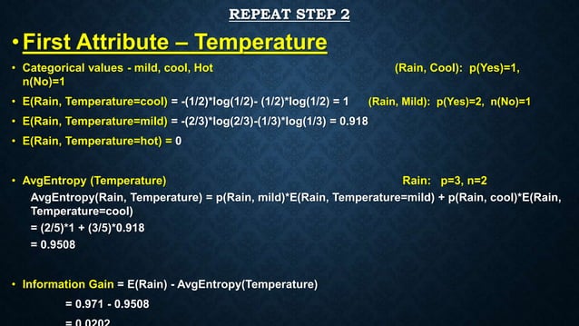 Decision Tree Induction Decision Tree Algorithm With Example Data Science Pptx Computing