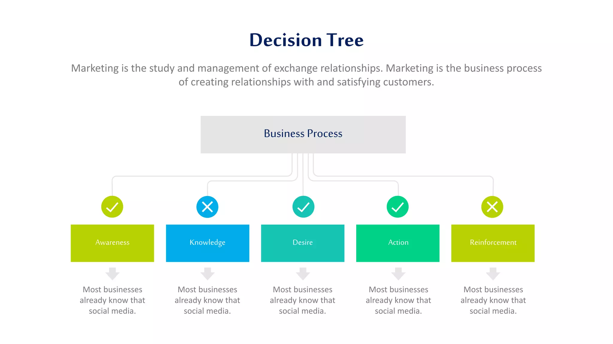 Decision Tree .pptx
