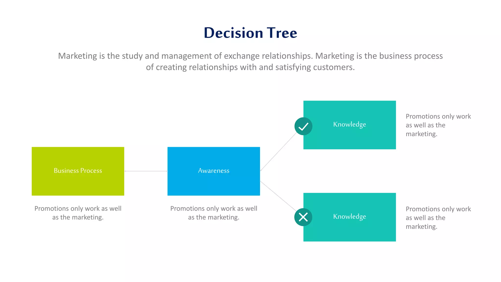 Decision Tree .pptx
