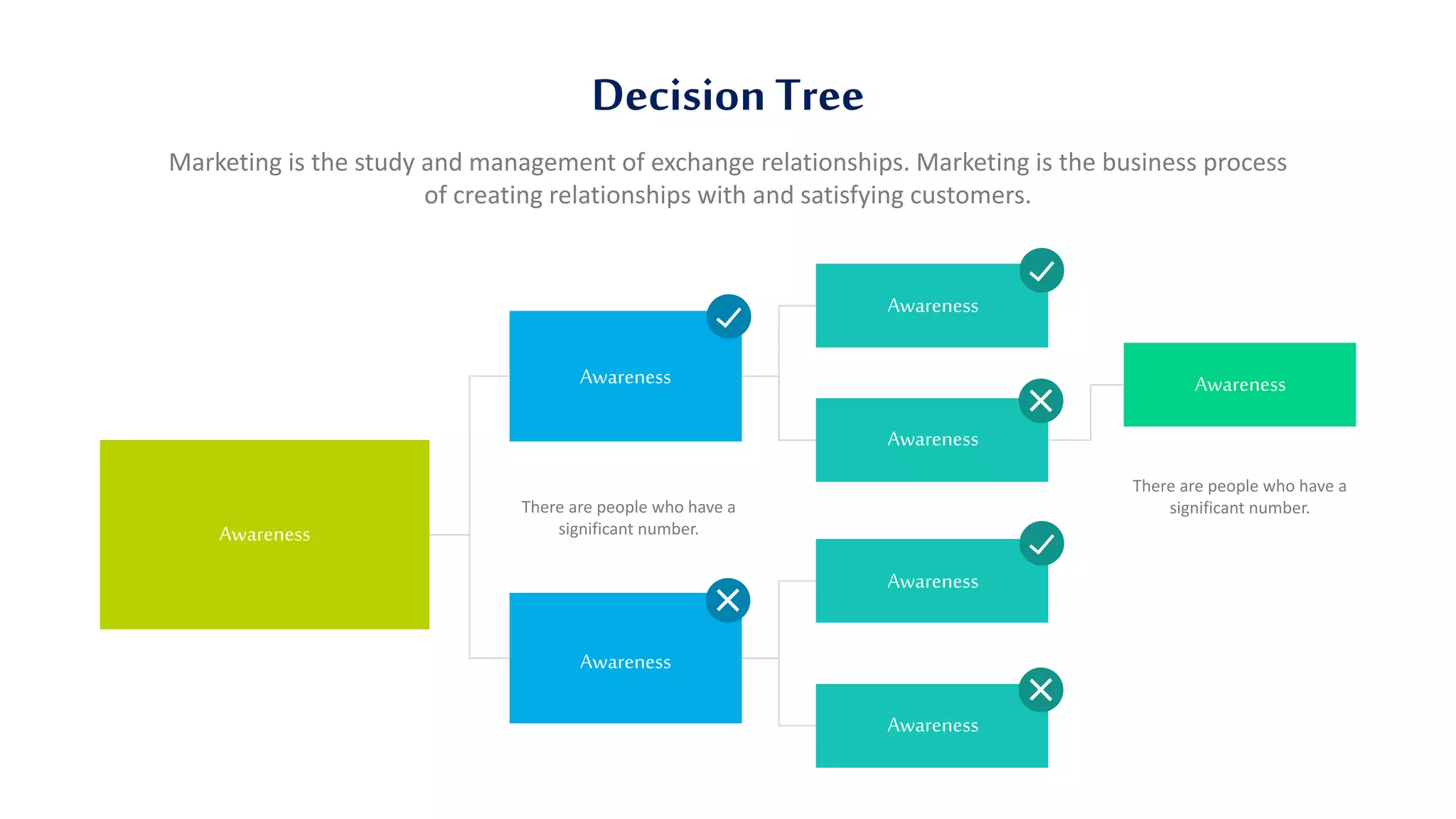 Decision Tree .pptx