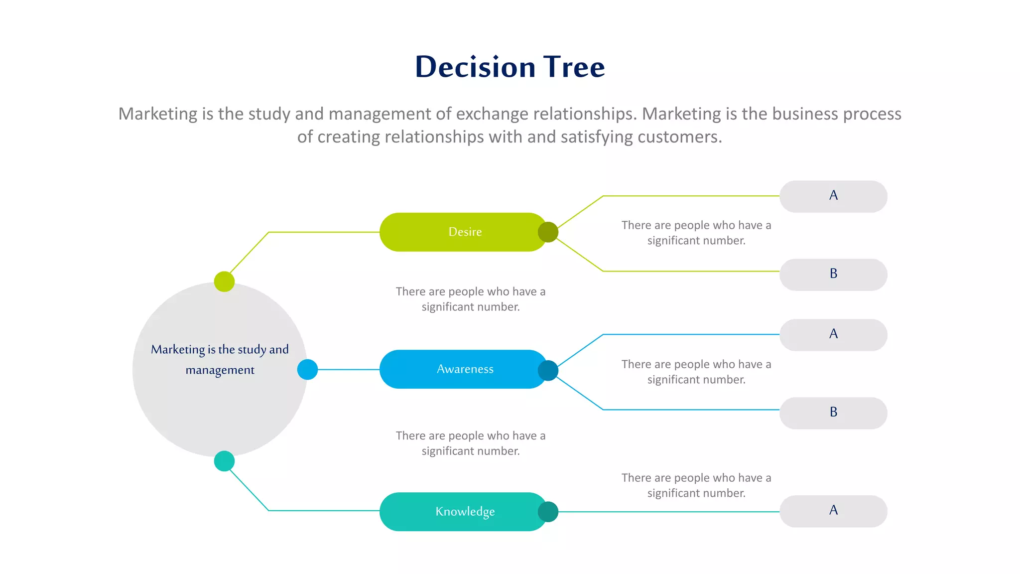 Decision Tree .pptx
