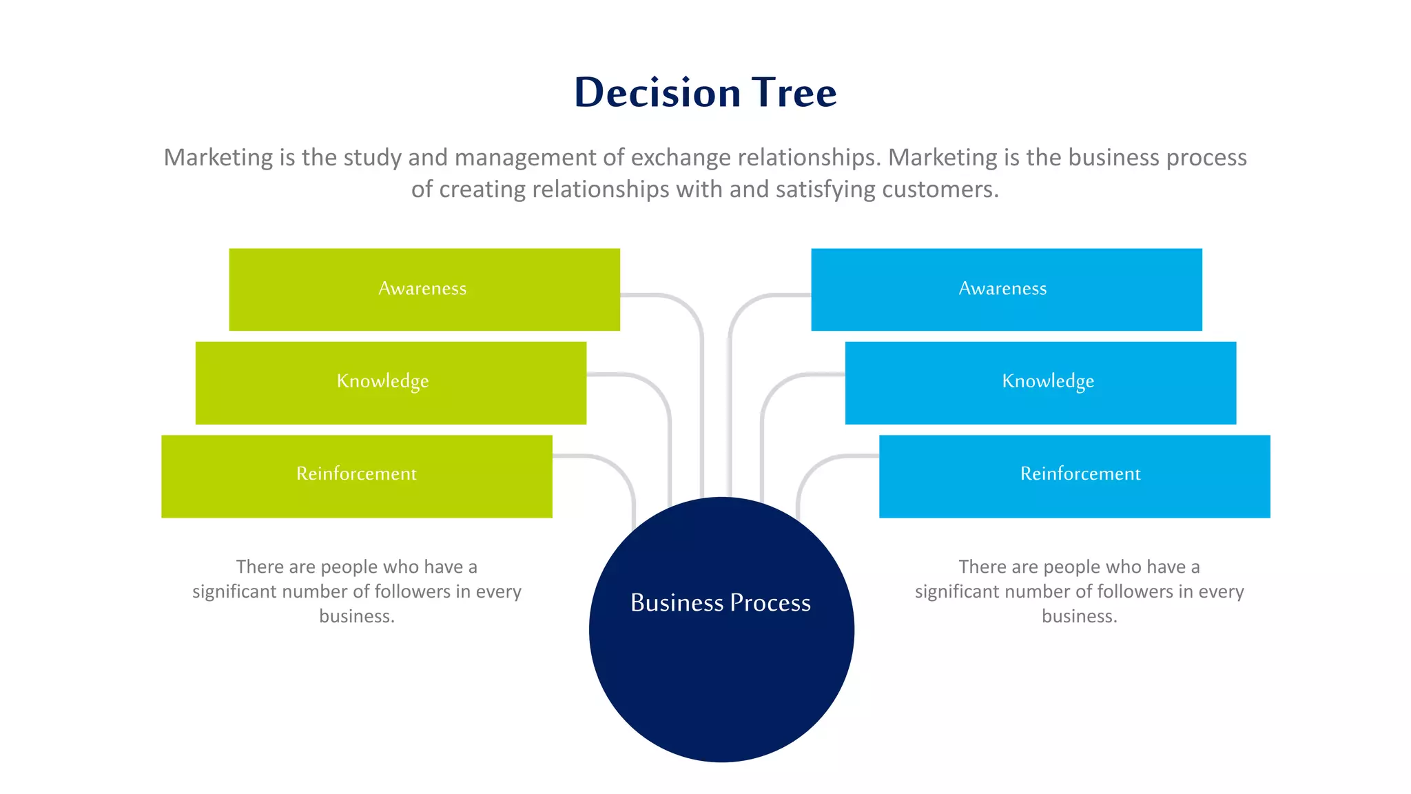 Decision Tree .pptx