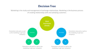 Decision Tree .pptx