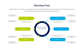 Decision Tree .pptx