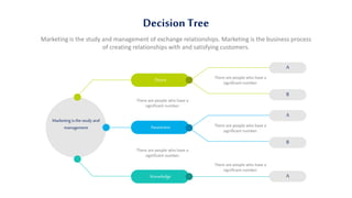 Decision Tree .pptx