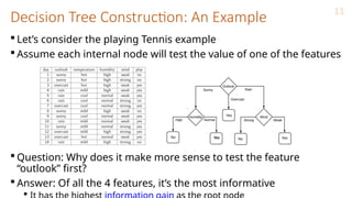 Decision Tree in Machine learning with random forest and classification | PPTX