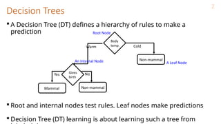Decision Tree in Machine learning with random forest and classification | PPTX