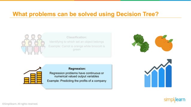 Decision Tree In R | Decision Tree Algorithm | Data Science Tutorial ...