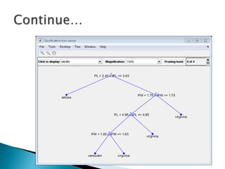 Decision Tree Learning | PPTX