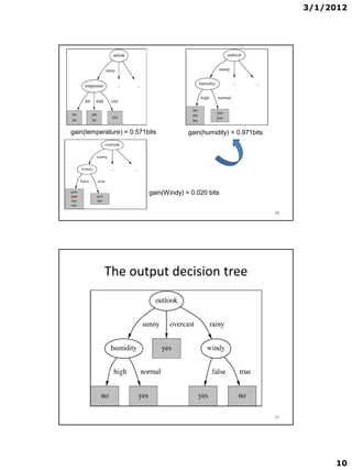 Decision tree lecture 3 | PDF | Computer Software and Applications ...