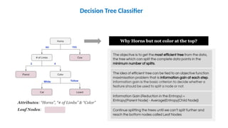 Decision Tree Concepts and Problems Machine Learning | PPTX