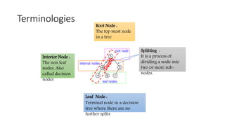 What is the Decision Tree Analysis and How Does it Help a Business to ...