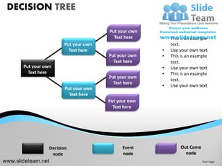 Decision tree powerpoint ppt slides. | PPT