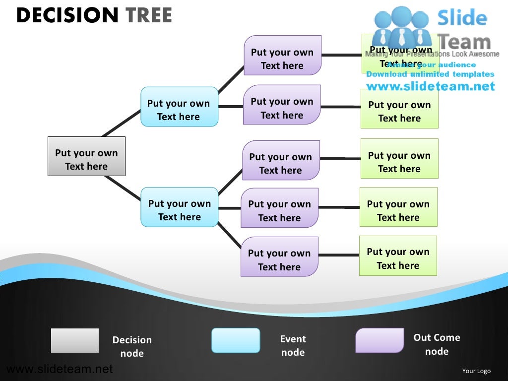 Decision tree powerpoint ppt templates.