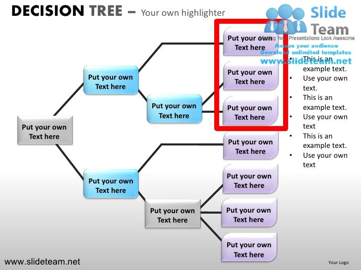 Decision tree powerpoint ppt templates.