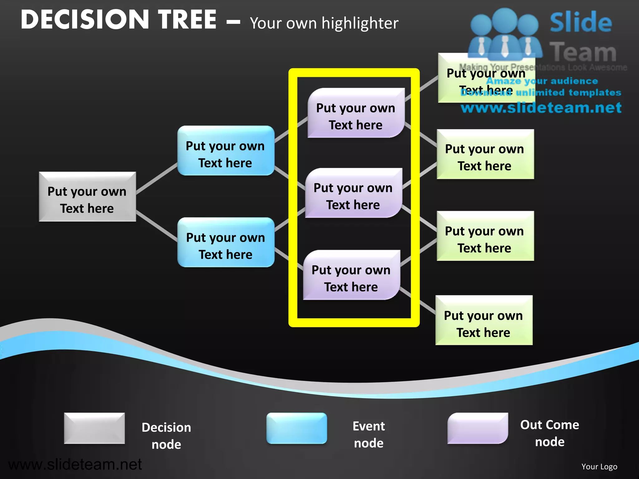 Decision tree powerpoint presentation slides. | PDF
