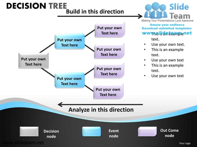 Decision tree powerpoint presentation slides. | PPT