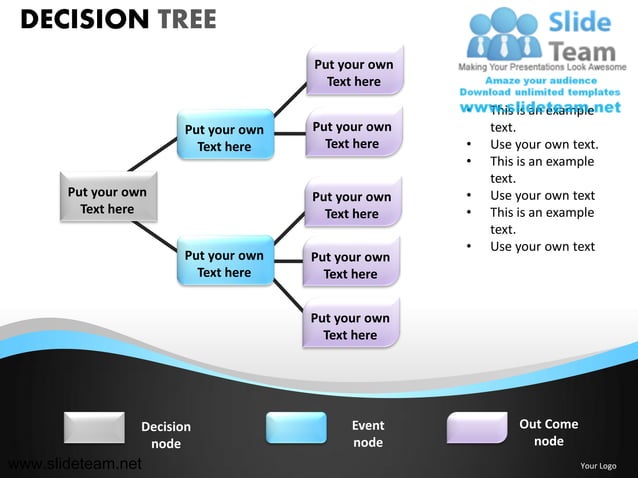 Decision tree powerpoint presentation slides. | PPT