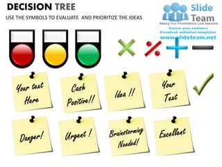Decision tree powerpoint presentation slides ppt templates | PDF