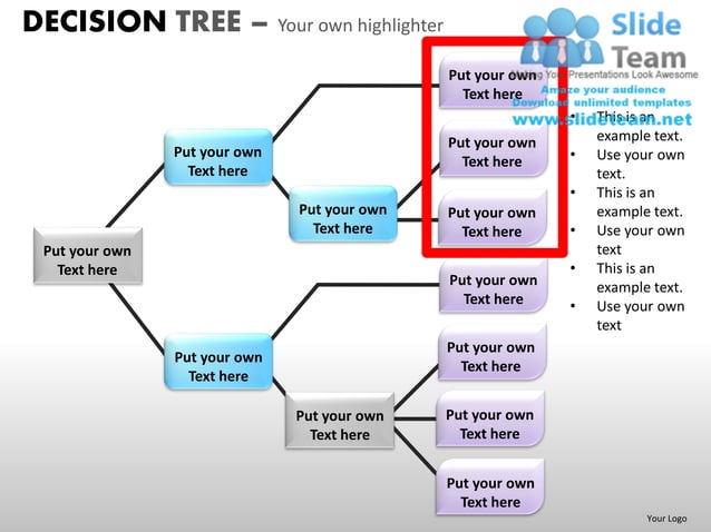 Decision tree powerpoint presentation slides ppt templates | PDF