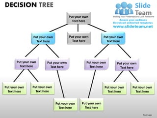 Decision tree powerpoint presentation slides ppt templates | PDF
