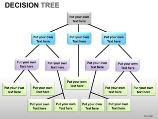 Decision tree powerpoint presentation templates | PPTX