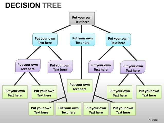 Decision tree powerpoint presentation templates | PPT