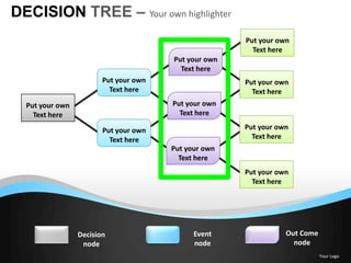Decision tree powerpoint presentation templates | PPTX