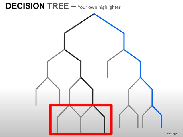 Decision tree powerpoint presentation templates | PPT