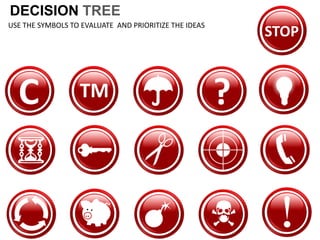 Decision tree powerpoint presentation templates | PPTX