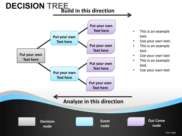 Decision tree powerpoint presentation templates | PPT