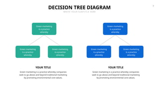 Decision Tree Powerpoint Template.pptx for business | PPTX