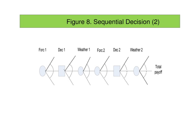 DECISION_TREE_ppt_Compatibility_Mode.pdf