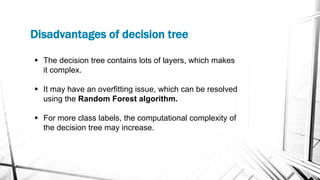 Decision tree presentation | PPT