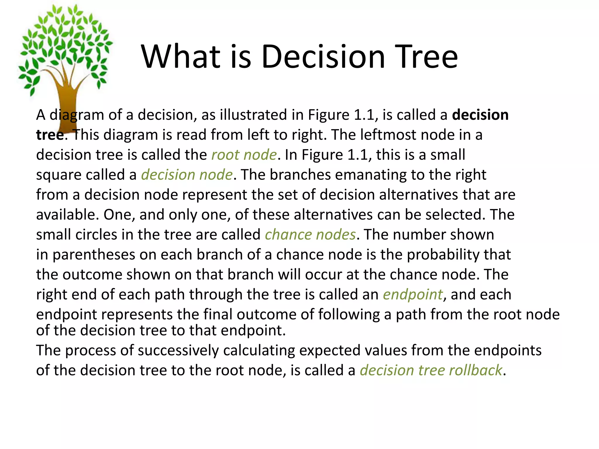 Decision Tree- M.B.A -DecSci | PPTX