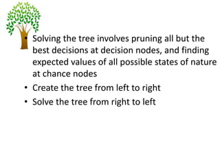 Decision Tree- M.B.A -DecSci | PPTX