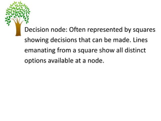 Decision Tree- M.B.A -DecSci | PPTX
