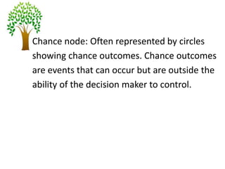 Decision Tree- M.B.A -DecSci | PPTX