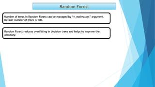 Decision tree random forest classifier | PPSX