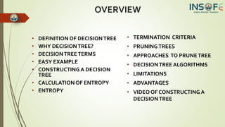 Decision Trees | PPTX